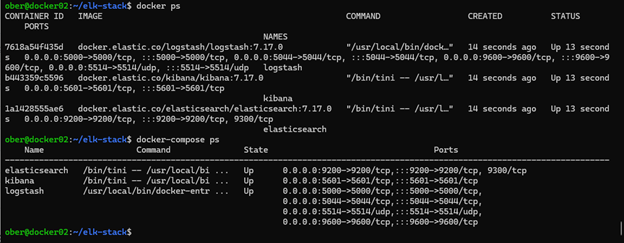 ELK Stack SIEM Tutorial with Docker: Parse Veeam Syslog Logs in Kibana